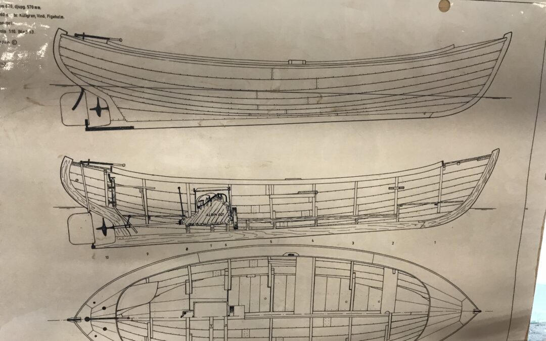 ritning – Bona folkhögskola